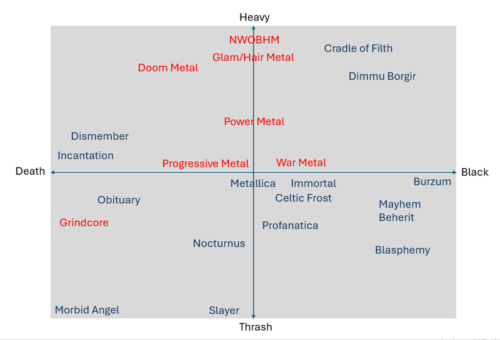 Texas’ Deep Extreme Metal Underground on the Brink (guest entry) – Hate ...